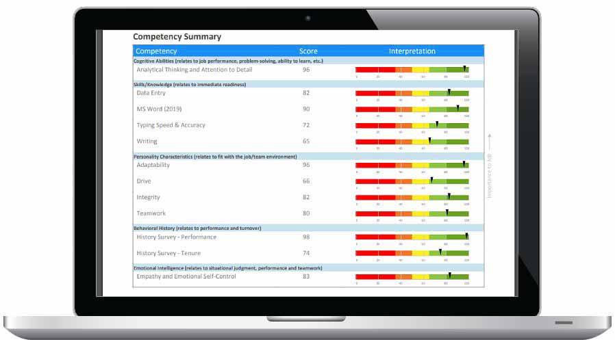 Pre-Employment Tests and Video Interviews